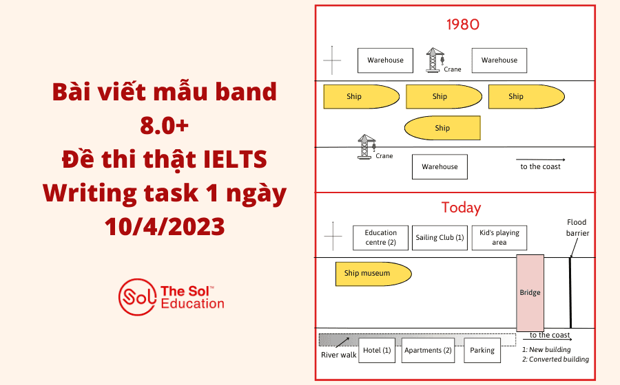 Chữa đề thi thật IELTS Writing task 1 ngày 10/4/2023 - Bài mẫu IELTS ...